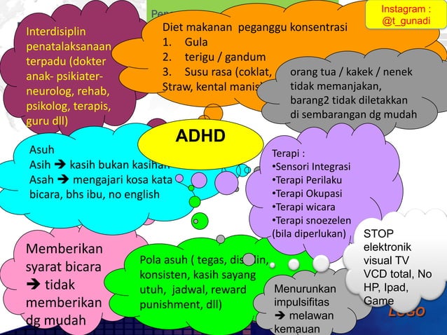 Beda antara adhd dan autis | PDF