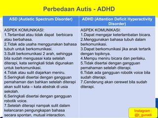 Beda antara adhd dan autis | PDF
