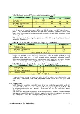 Bedah emir jehan | PDF