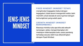 Bedah buku mindset karya carol s. dweck, ph.d | PPTX