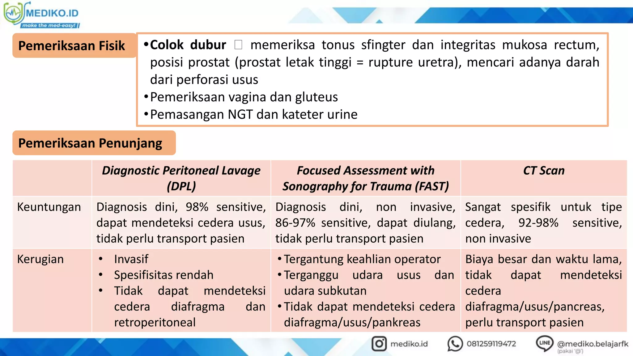 BEDAH DIGESTIF DAN UROLOGI.pdf