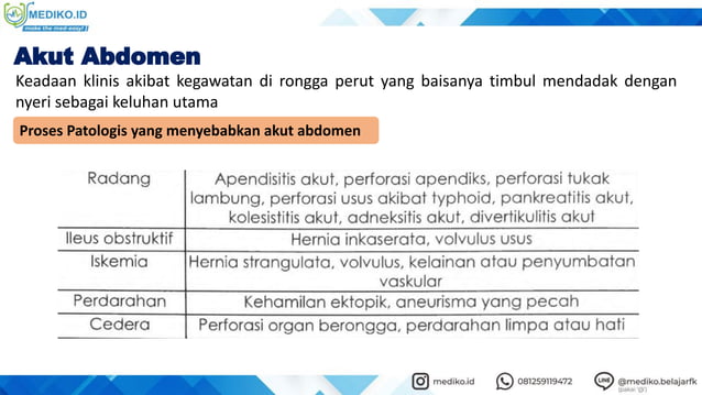 BEDAH DIGESTIF DAN UROLOGI.pdf