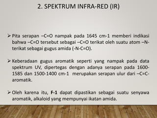 Bedah Jurnal Elusidasi Struktur.pptx