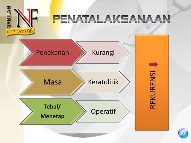 Bedah minor ; eksisi clavus | PPTX
