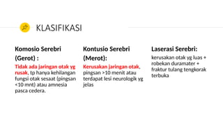 PRESENTASI ILMU BEDAH MANAJEMEN TRAUMA PPT.pptx