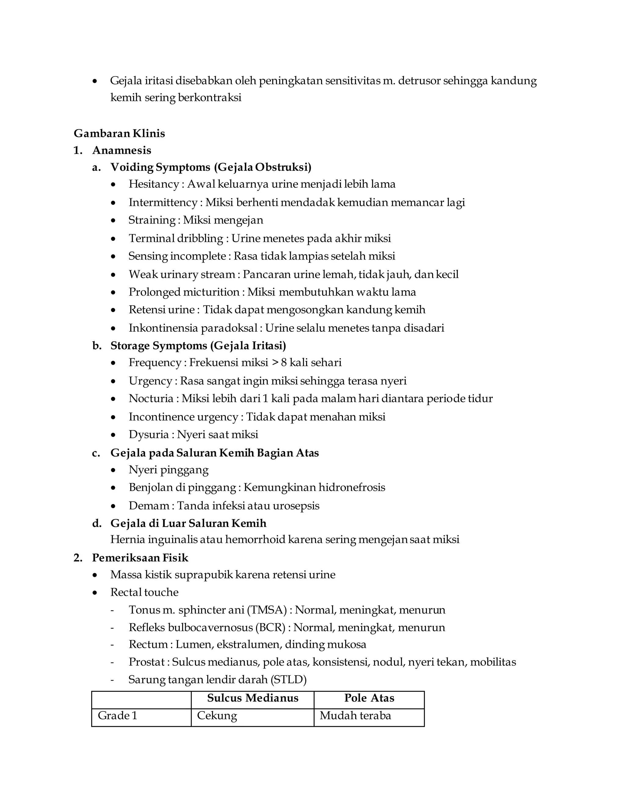 Rangkuman Materi Urologi | DOCX