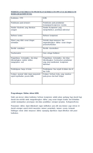 Beda kurikulum 1994 dengan kbk | PDF