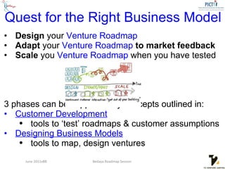 Ventures Roadmap | PPT