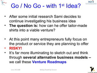 Ventures Roadmap | PPT