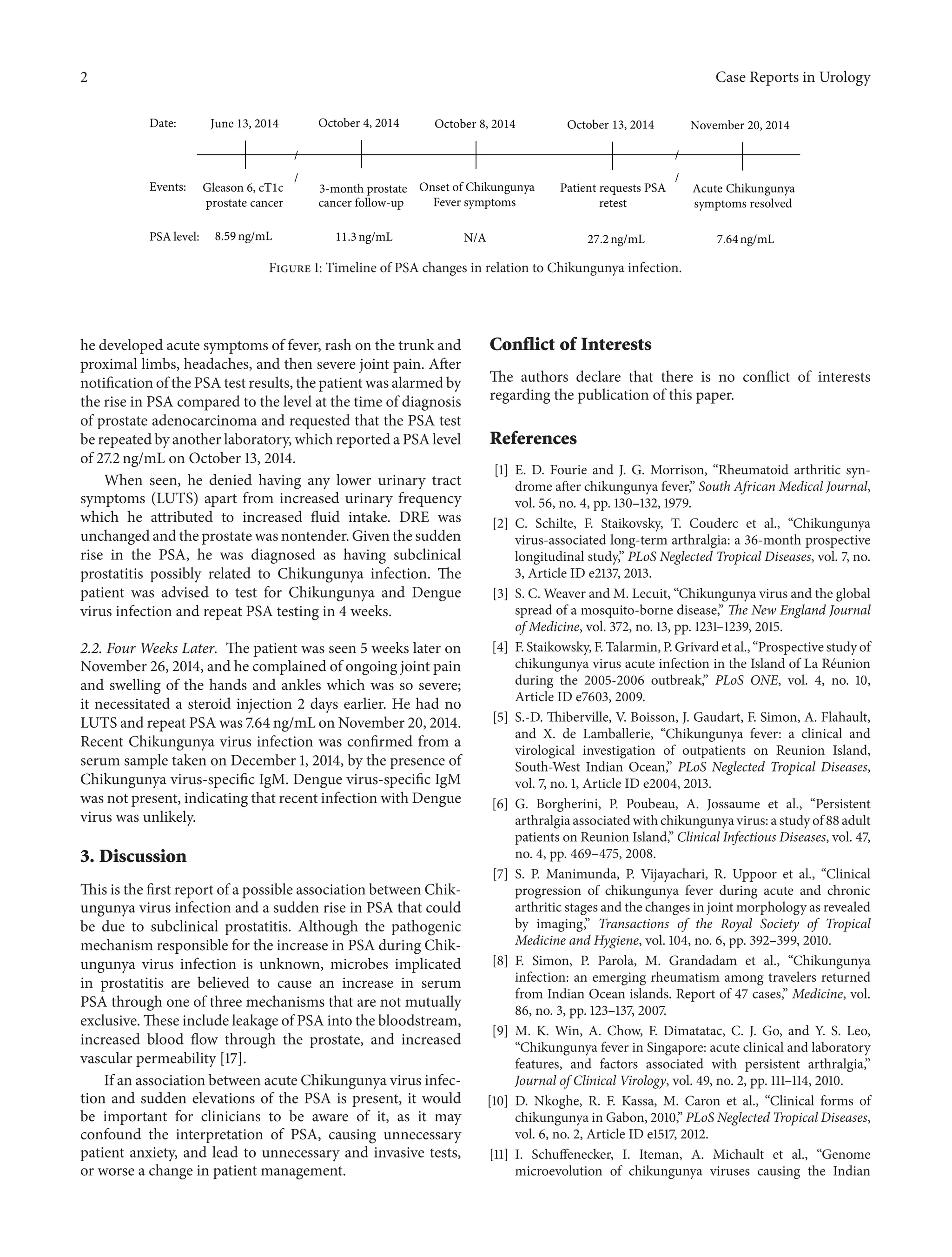 Chik-V and PSA elevation_Publication_CRU | PDF