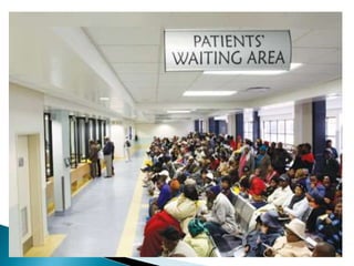 Bed blocking system | PPTX