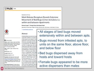 Bed Bugs: Know Your Enemy | PPT