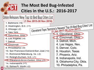 Bed Bugs: Know Your Enemy | PPT