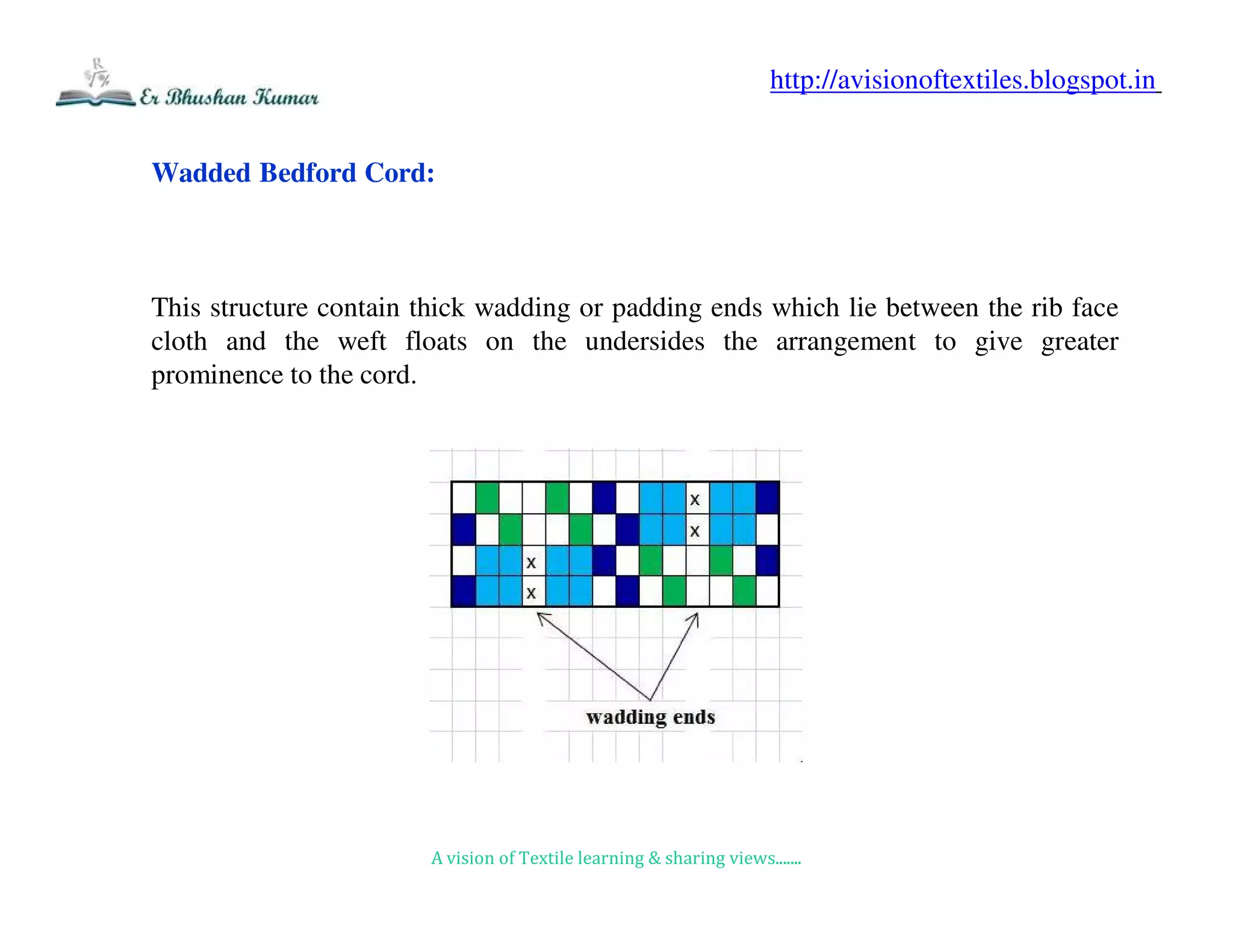 Bedford cord weave | PDF