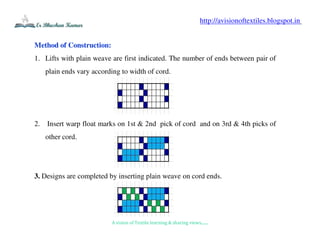 Bedford cord weave | PDF