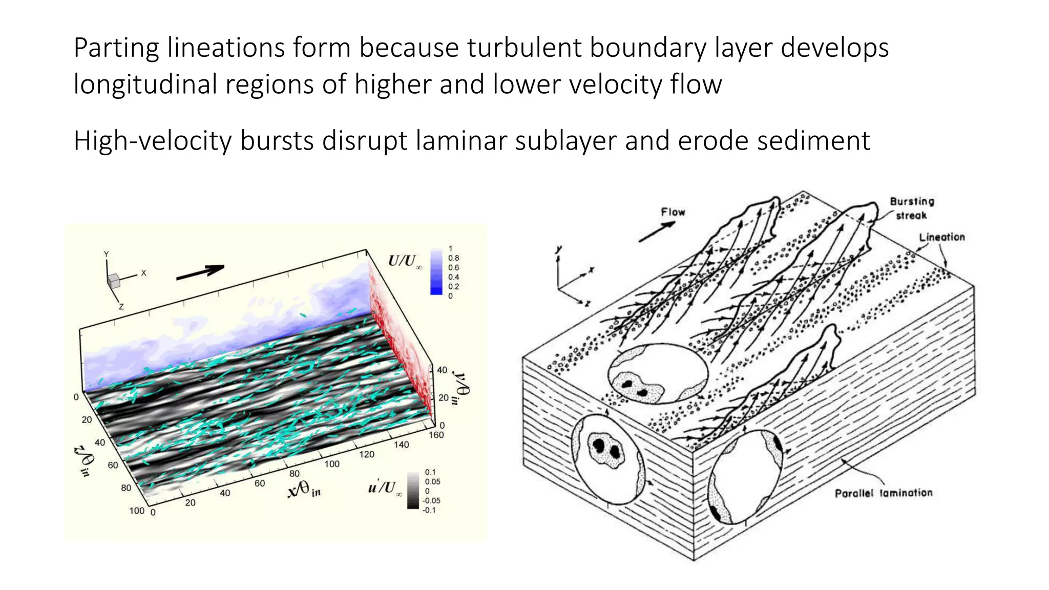 Bedforms_slides.pptx