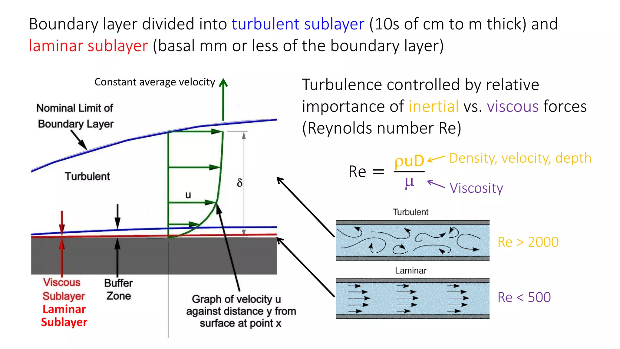 Bedforms_slides.pptx