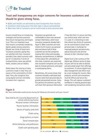 Be Digital: South Africa's Short-Term Insurance Industry | PDF | Motor Insurance | Insurance