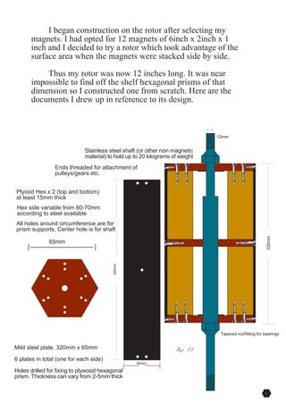 Bedini window motor tutorial | PDF