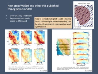 Bedle_Jan112019_final.pptx