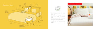 Bed linen brochure | PDF