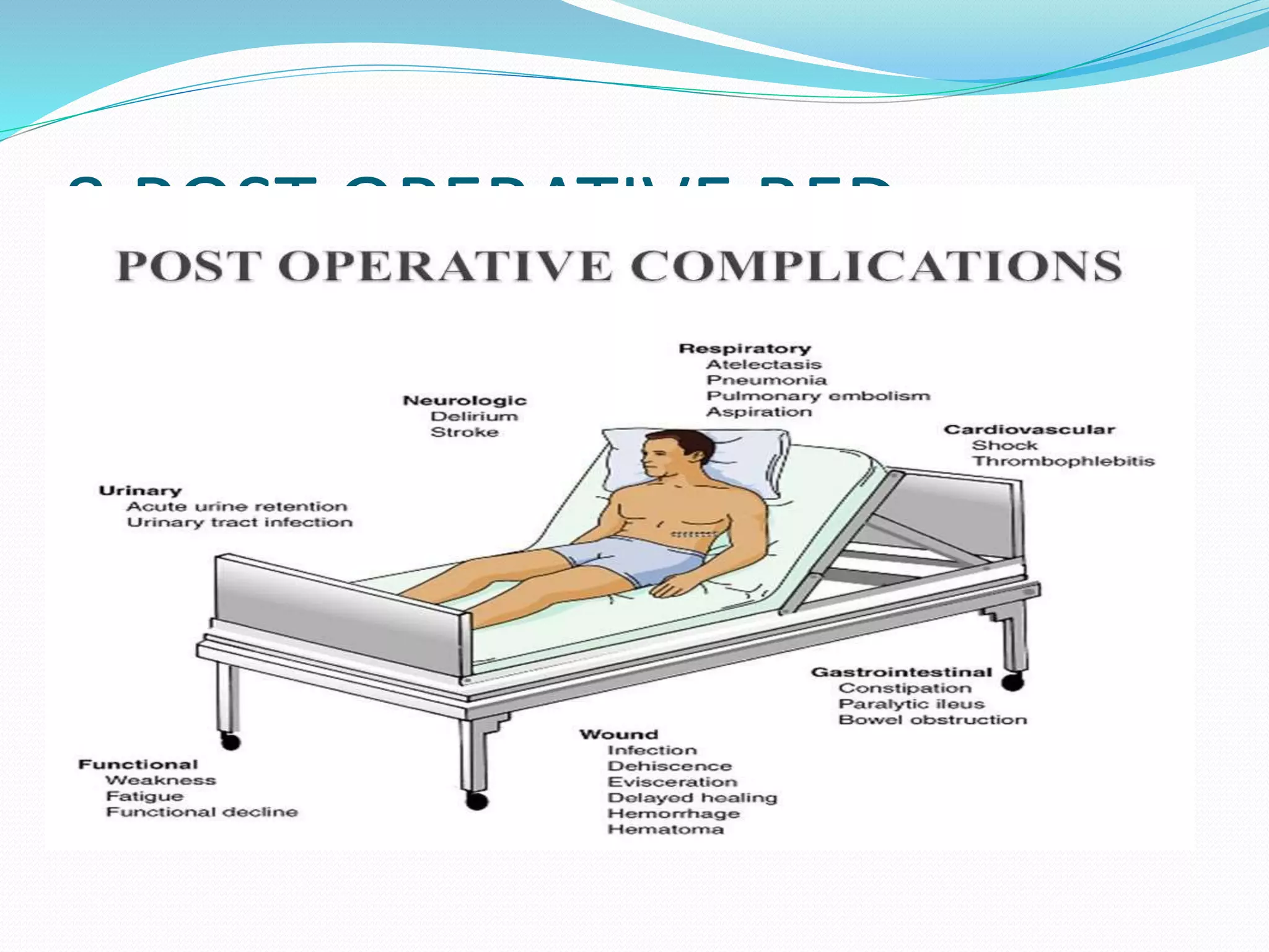 Bed making procedure | PPTX