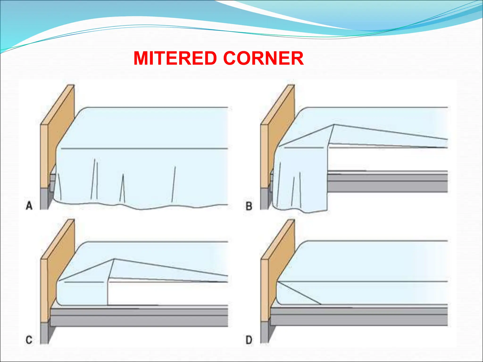 BED MAKINGIt is the techniques of preparing different types of bed in ...
