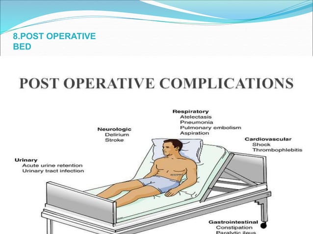 BED MAKINGIt is the techniques of preparing different types of bed in ...