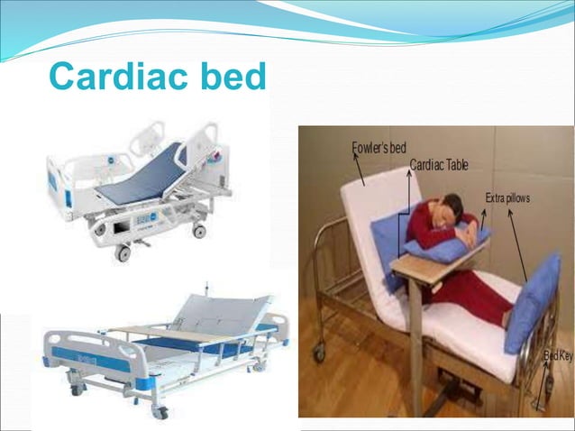 BED MAKINGIt is the techniques of preparing different types of bed in ...