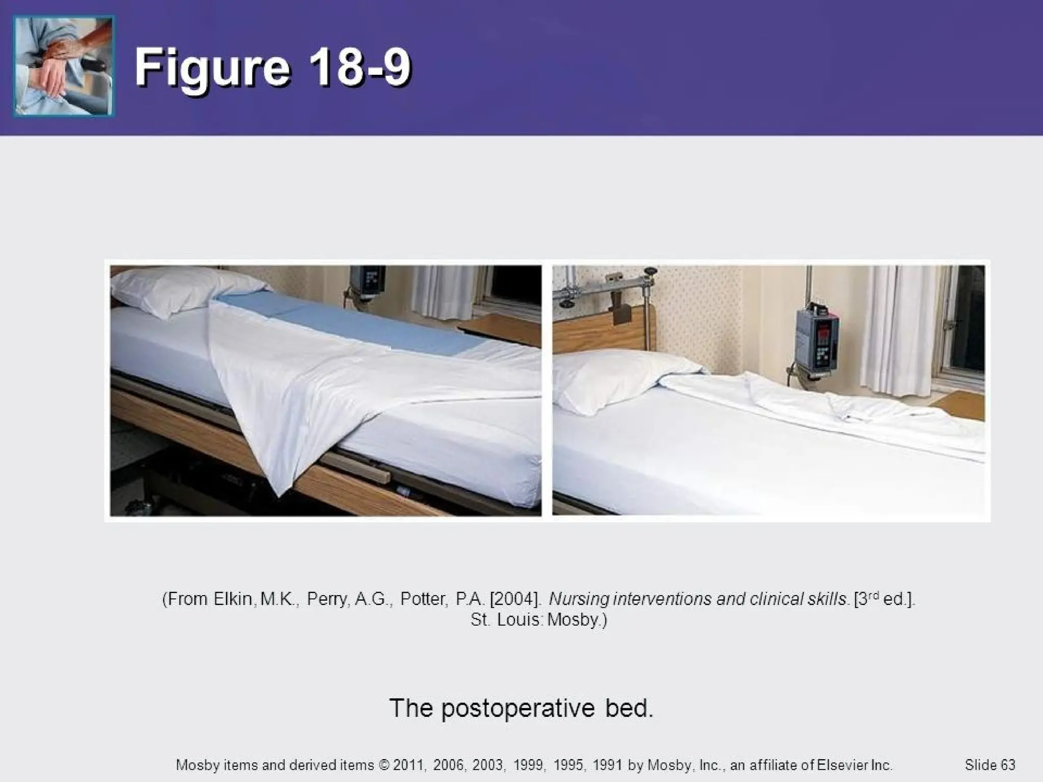 hOSPITAL BED MAKING PROCEDURE GUIDELINE | PPTX