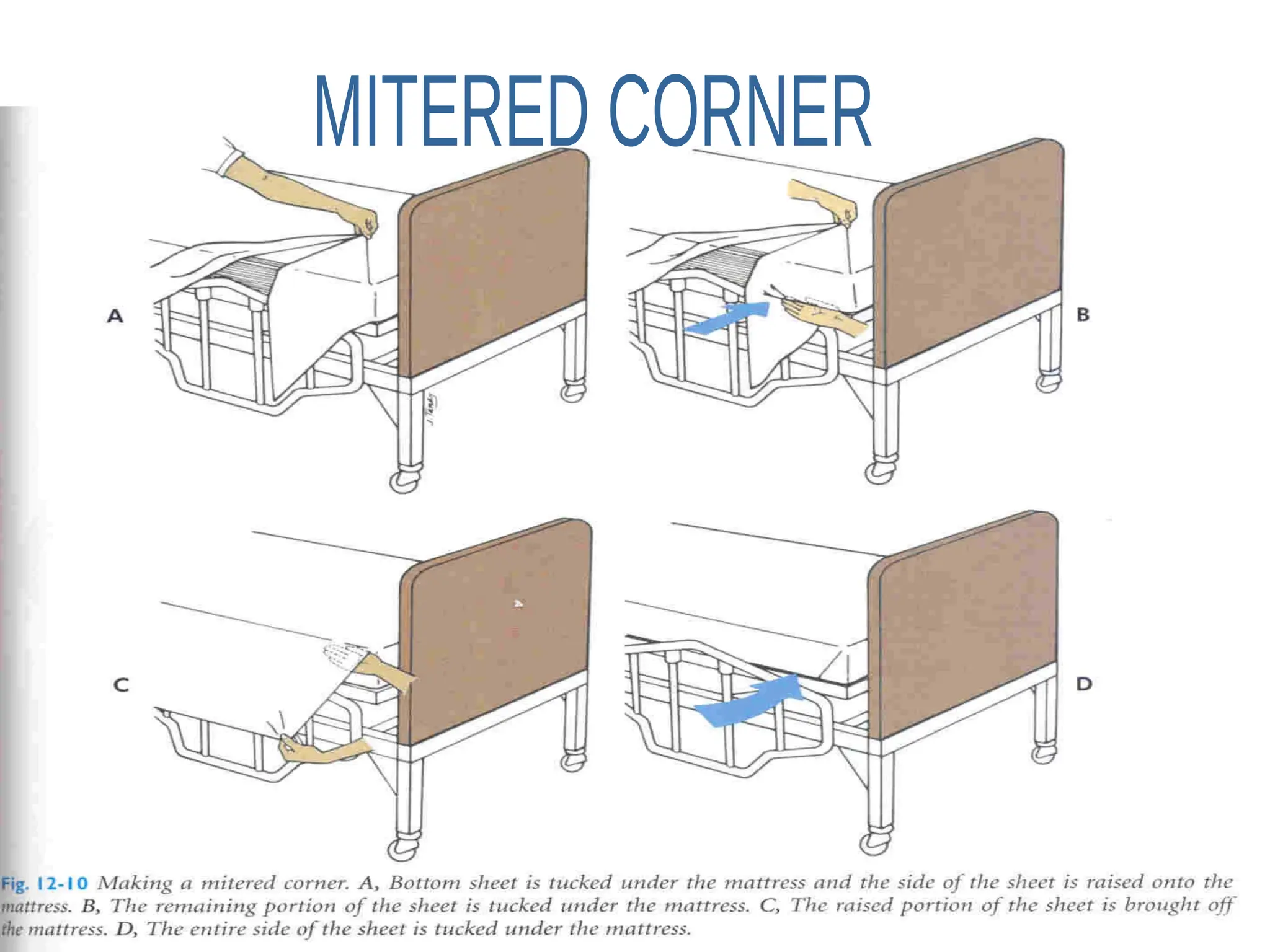 hOSPITAL BED MAKING PROCEDURE GUIDELINE | PPTX