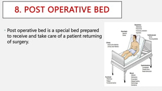 Bed making procedure ,purpose slide share.pptx