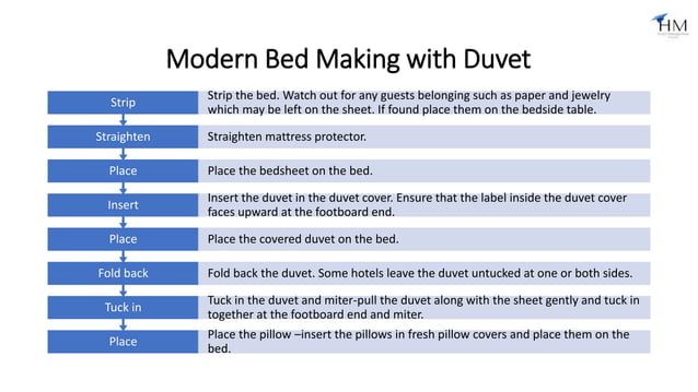 Bed making process | PPTX