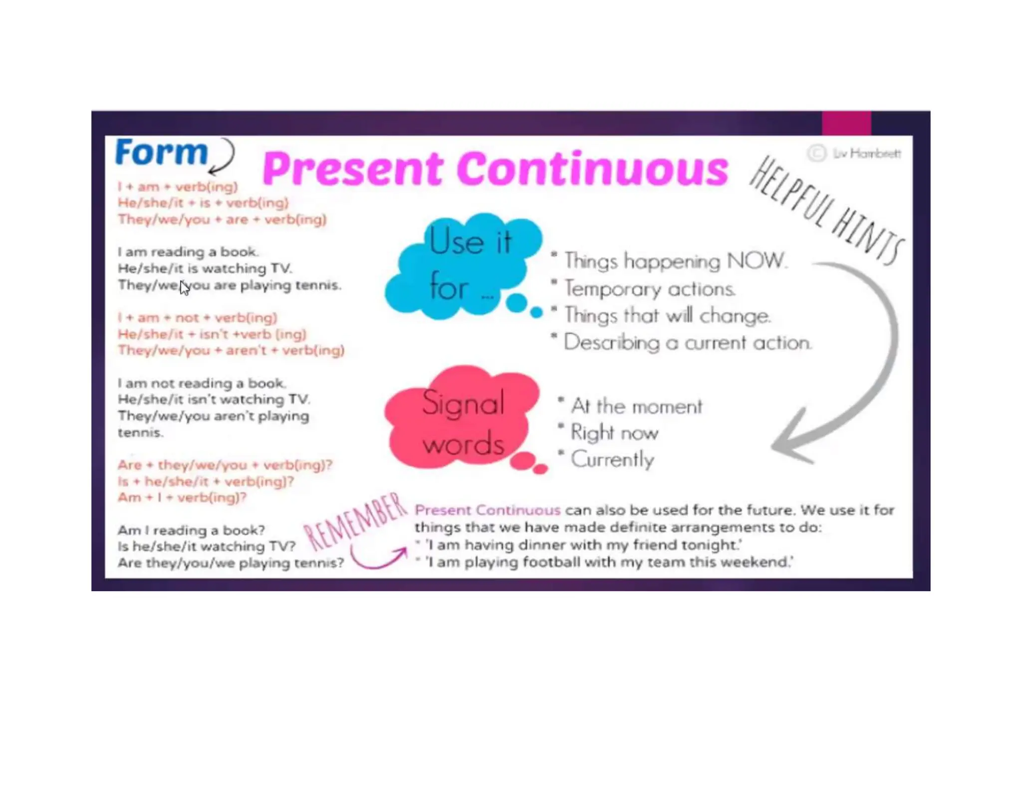 Verbo Ser Y Hacer En Ingles Presente Simple Ppt