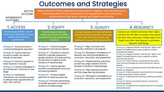 BEDP-2030-by-DepEd-Planning-Service-Director-Roger-Masapol-Copy.pptx