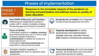 BEDP-2030-by-DepEd-Planning-Service-Director-Roger-Masapol-Copy.pptx