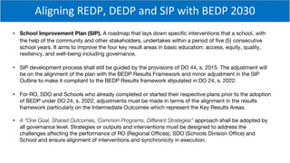 BEDP-2030-by-DepEd-Planning-Service-Director-Roger-Masapol-Copy.pptx