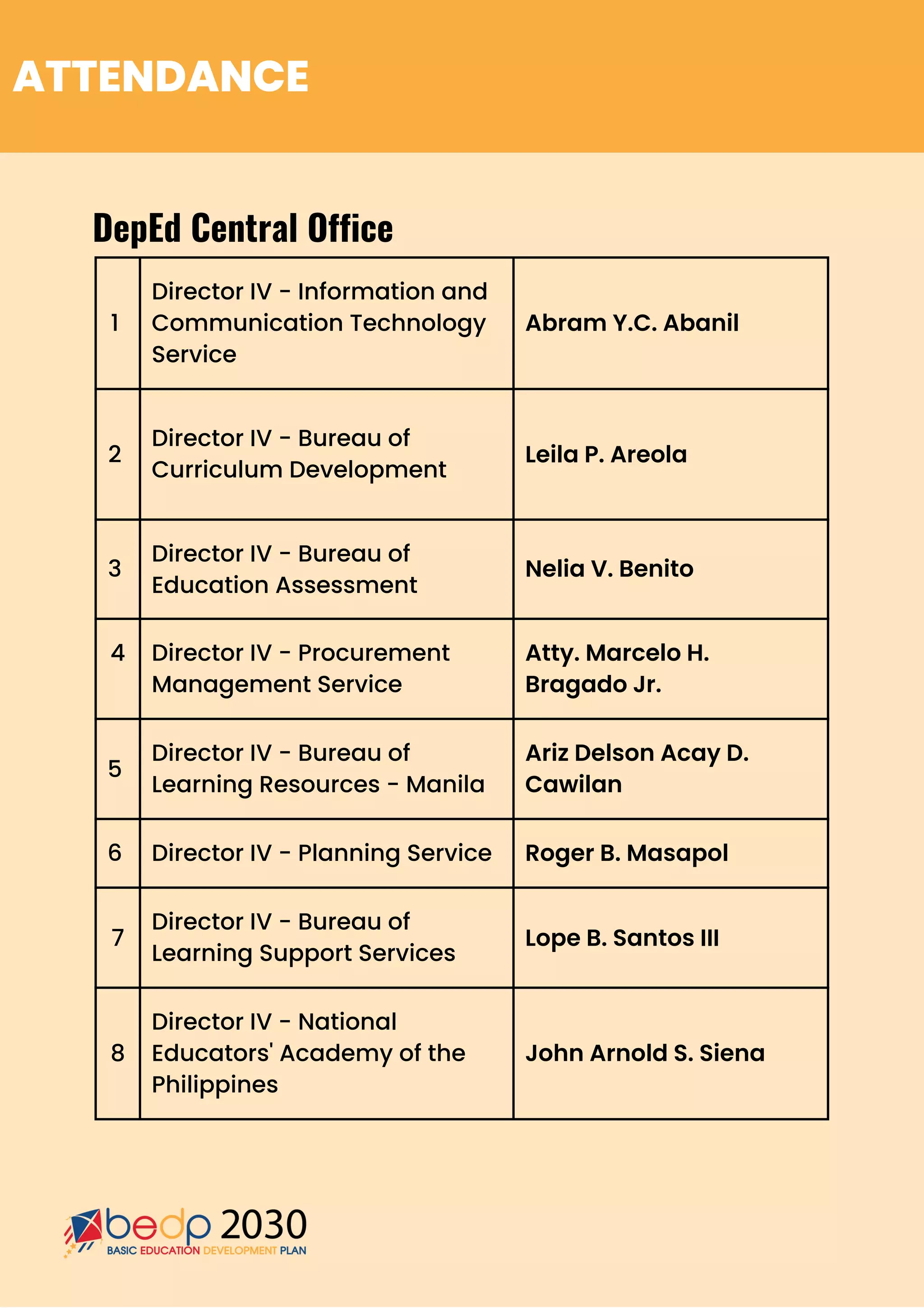 BEDP-2030-Photo-Documentation.pdf