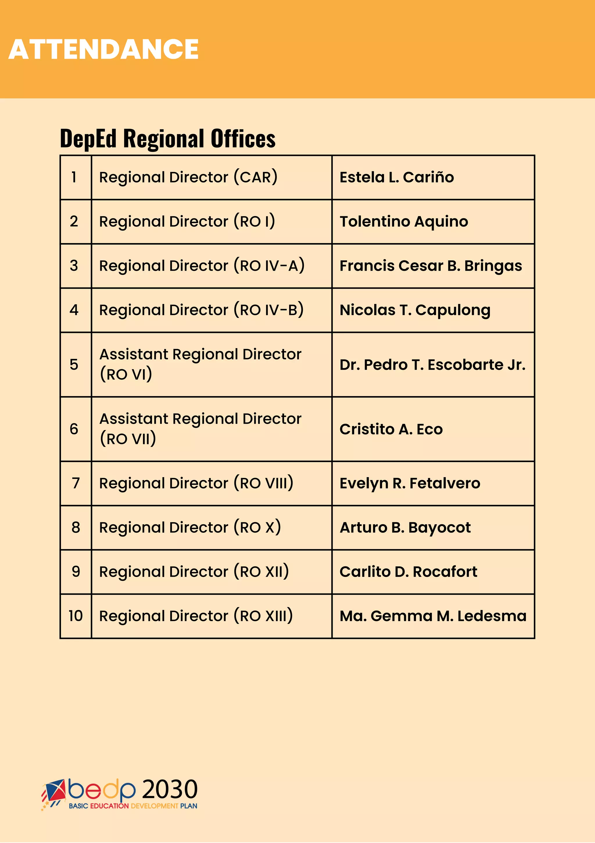 BEDP-2030-Photo-Documentation.pdf