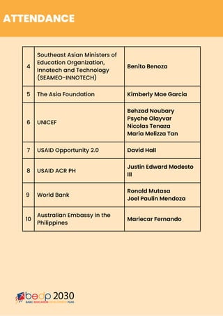 BEDP-2030-Photo-Documentation.pdf