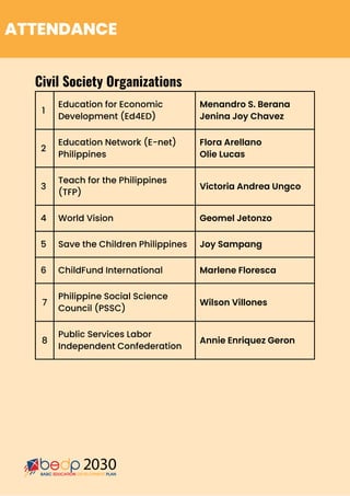 BEDP-2030-Photo-Documentation.pdf