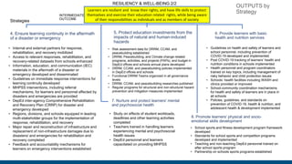 Basic Education Development Plan 2030.pptx