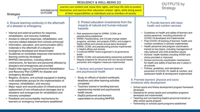 Basic Education Development Plan 2030.pptx | Education industry ...