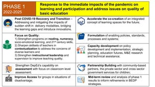 Basic Education Development Plan 2030.pptx