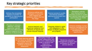Basic Education Development Plan 2030.pptx
