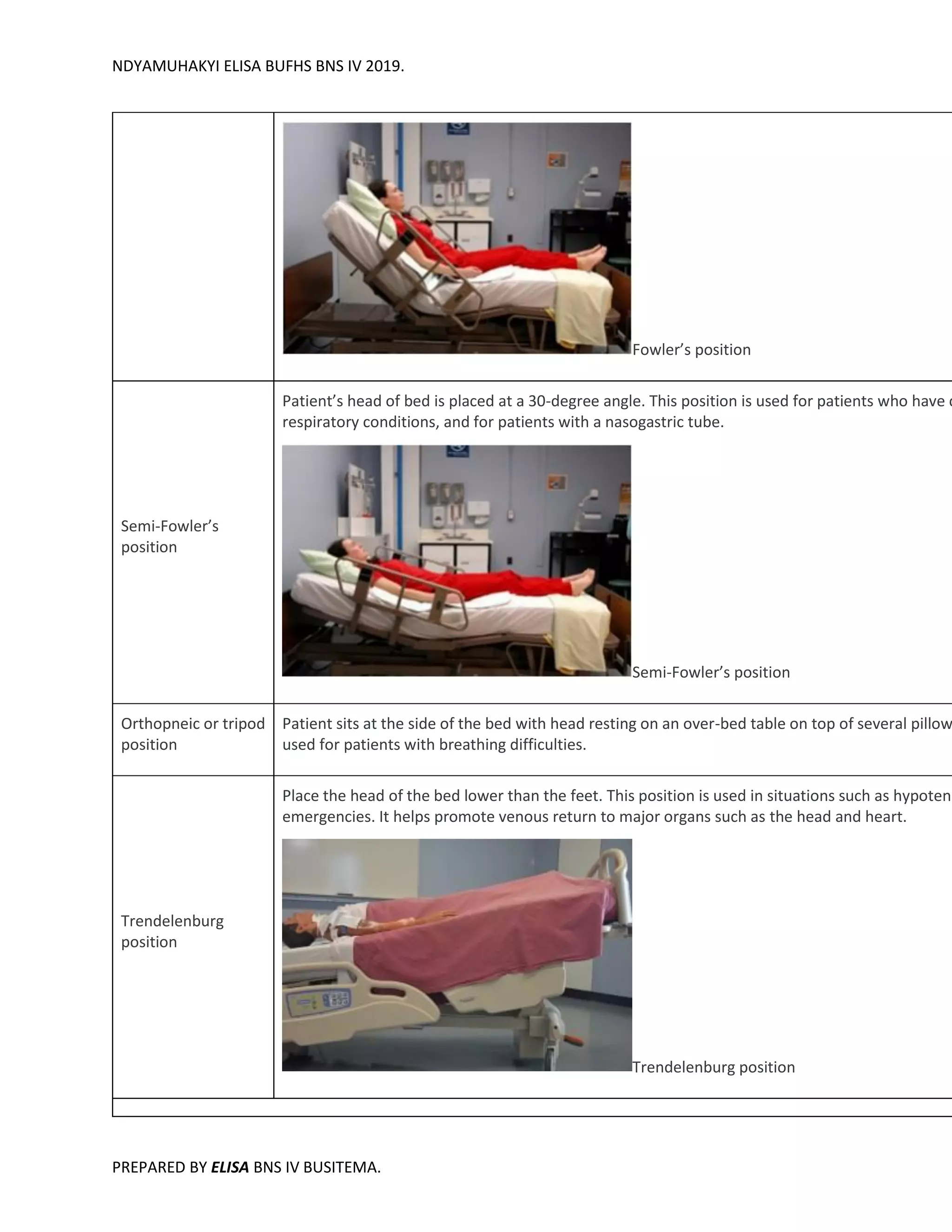 BED POSITION | PDF