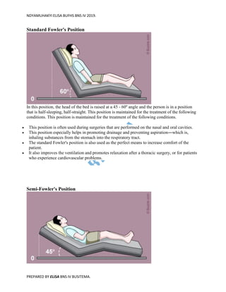 BED POSITION | PDF