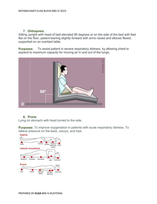 BED POSITION | PDF