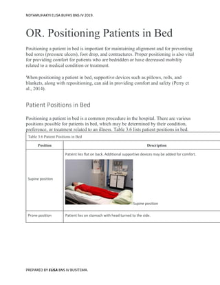Common Hospital Bed Positions