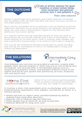 Bed Rest Infographic | PDF